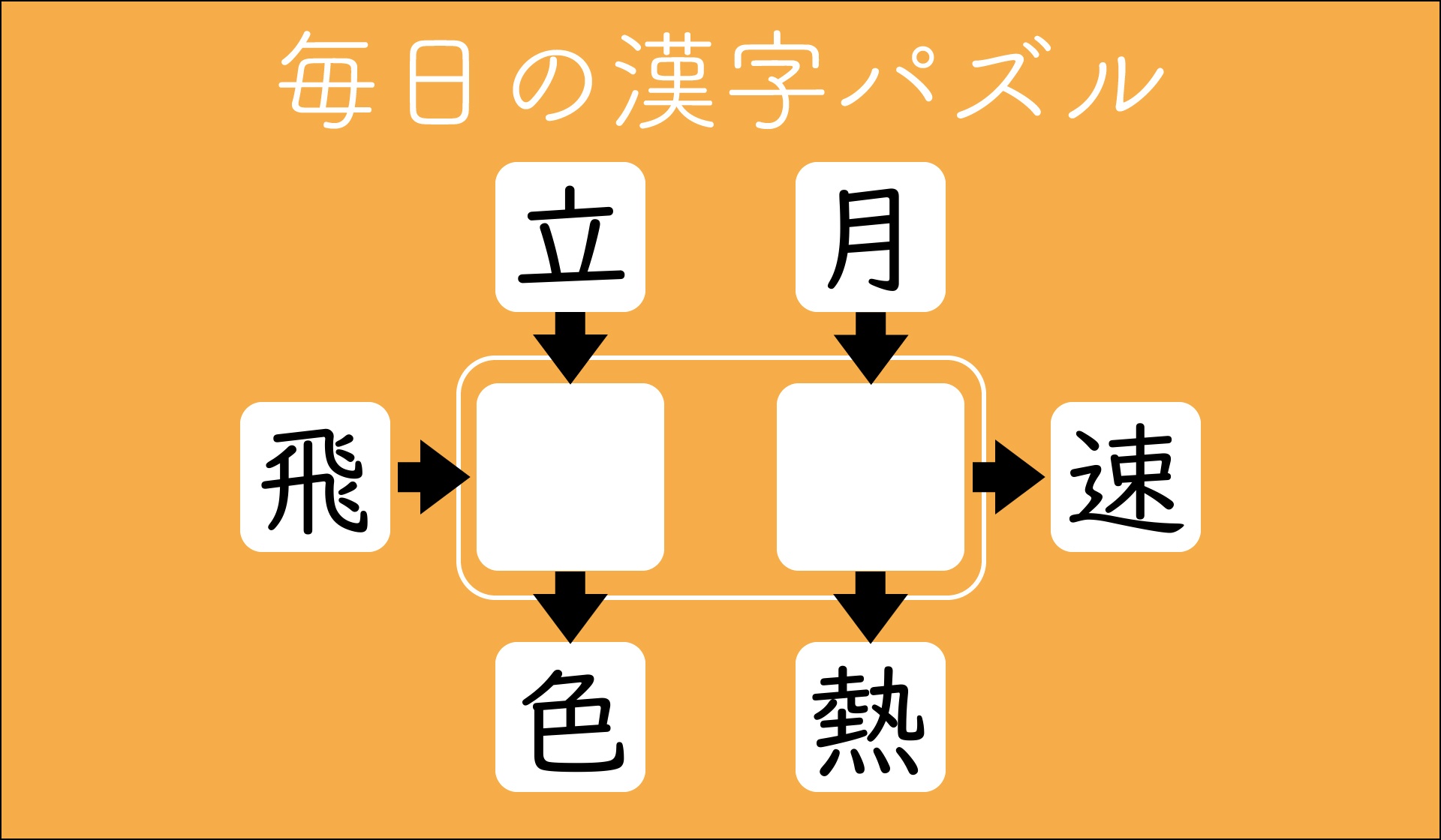 毎日漢字パズルその3！ 空白に入る漢字でできる熟語を答えよ！ Yomugaku