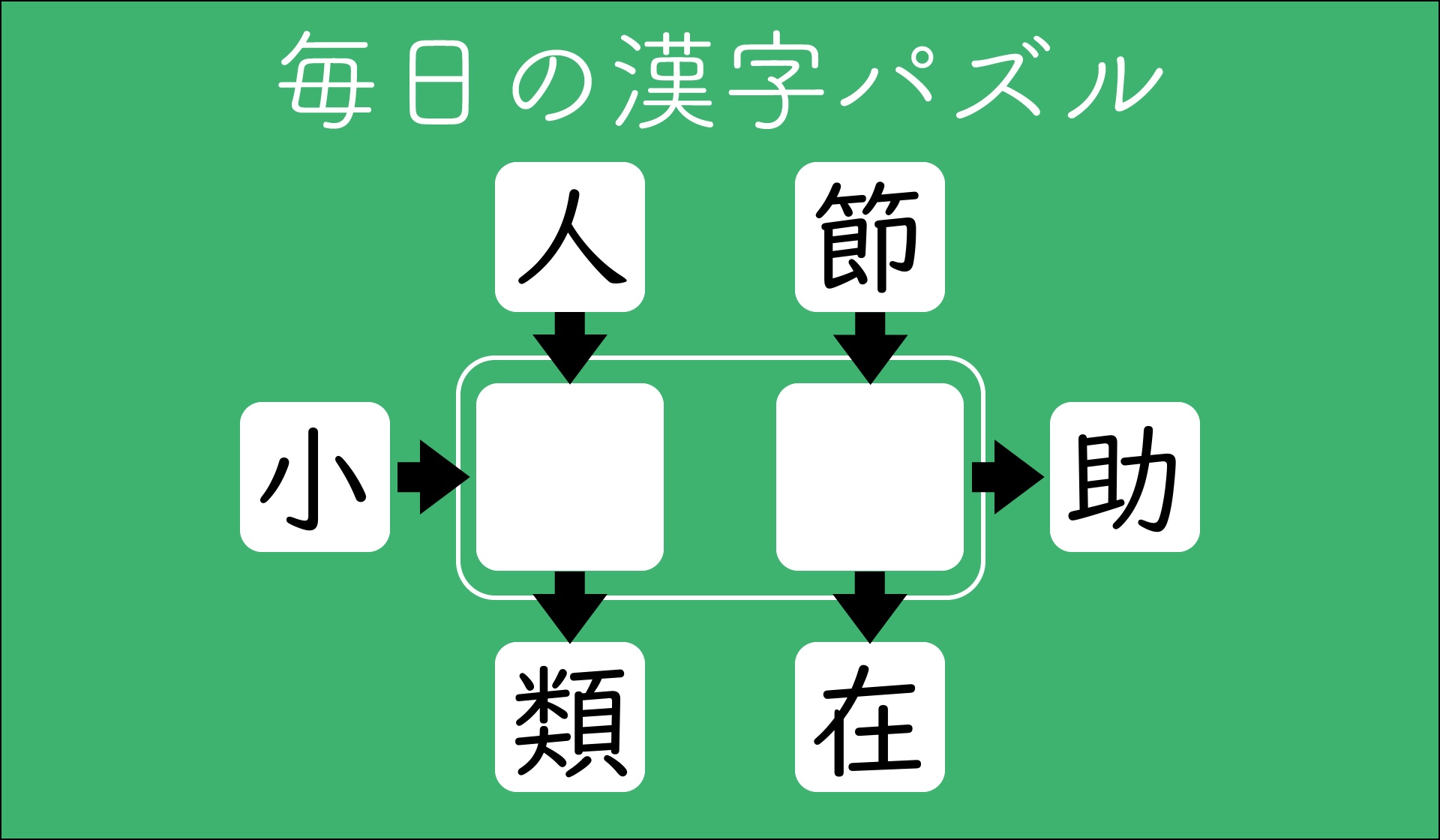 毎日漢字パズルその4！ 空白に入る漢字でできる熟語を答えよ！ Yomugaku